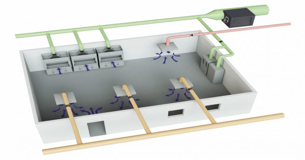 Intelligent VAV Systems: Enhancing Control in Laboratory Environments