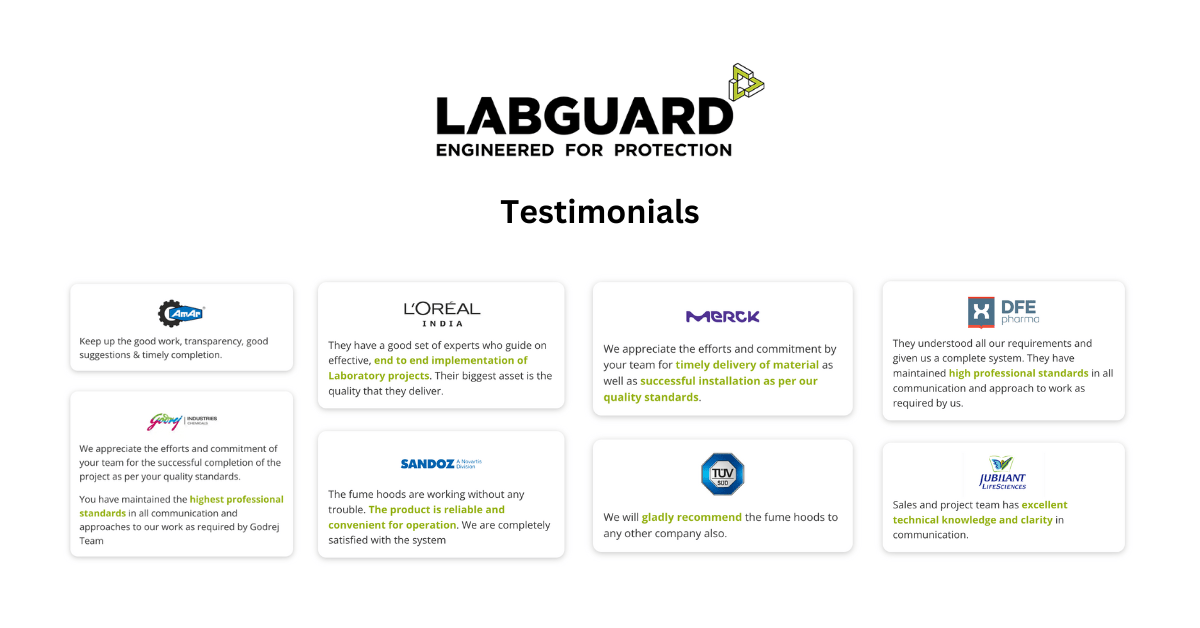 Client Testimonials: Hear What Our Customers Say About LabGuard